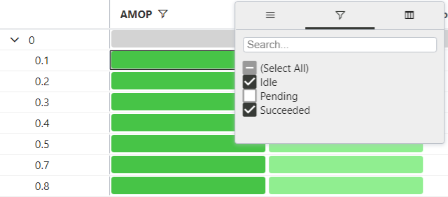 Status Overview Pane