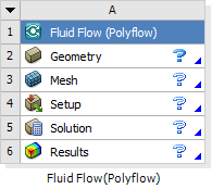 1.8. An Example of a Polyflow Classic Analysis in Workbench
