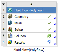 1.8. An Example of a Polyflow Classic Analysis in Workbench