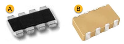 Chapter 2: How to Build a Chip Component (CC)