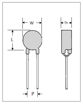Chapter 11: How to Build Varistor and Thermistor Components