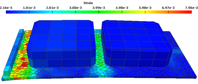 8.6. FEA- PCB Modeling Regions