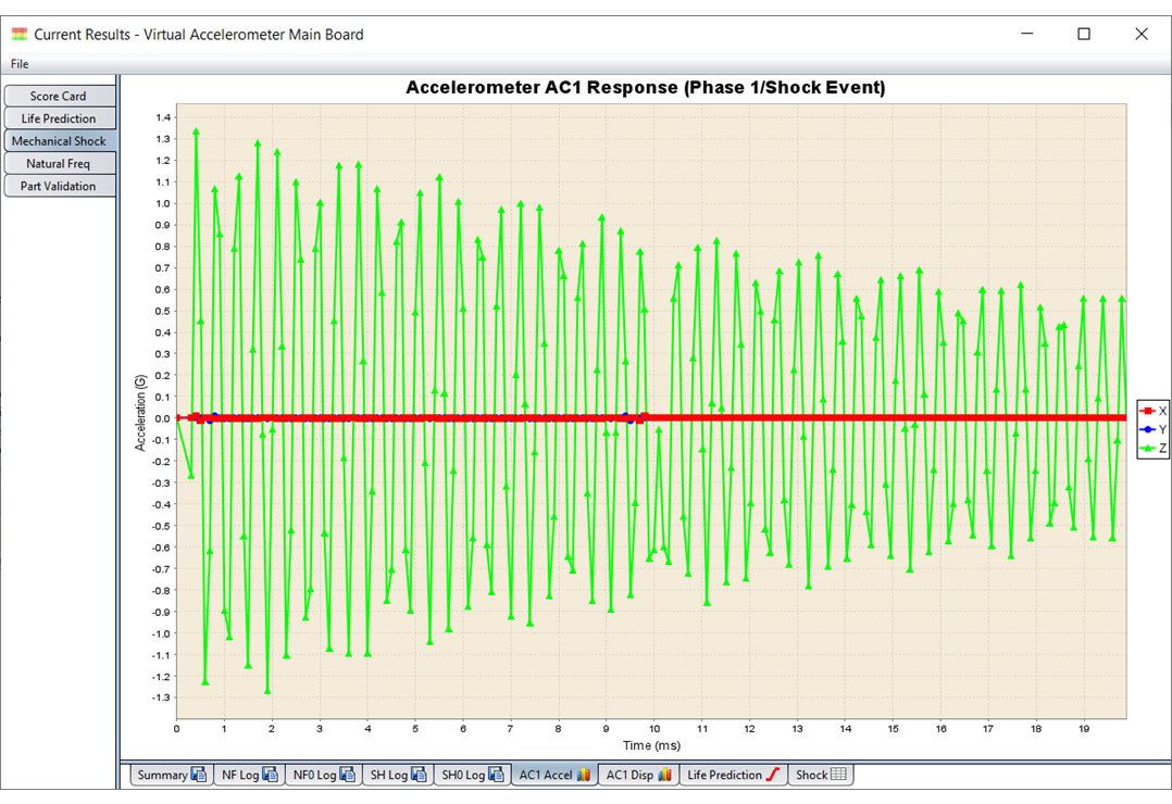 9.7. FEA- Virtual Accelerometer