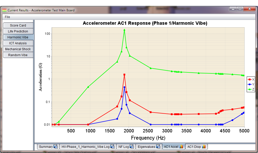 9.7. FEA- Virtual Accelerometer