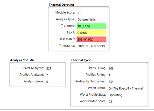 6.9. Thermal Derating