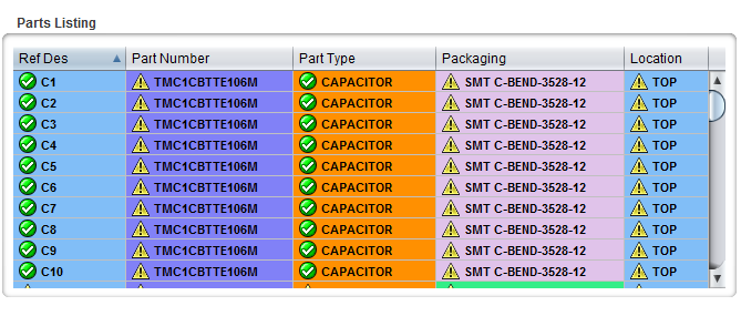 4.6. Approved Vendor List (AVL)