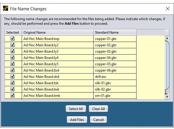 3.4. Circuit Card Assembly Files