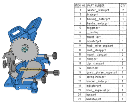 Bill of Materials (BOMs) Tool