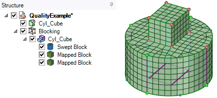 Global Blocking and Mesh Statistics on a Component
