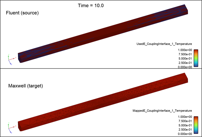 Evaluate Mapping Quality