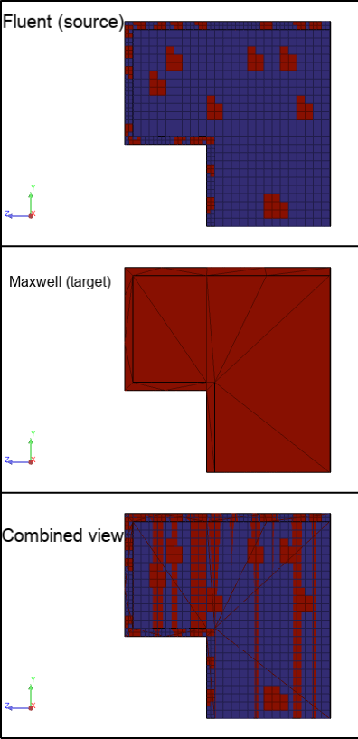 Evaluate Mapping Quality