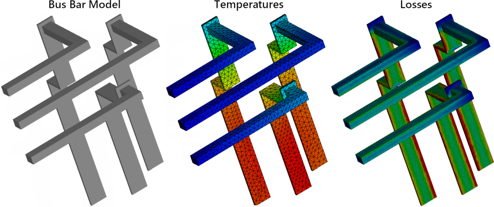 Problem Description: Electromagnetic-Thermal Bus Bar