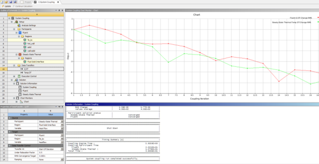 System Coupling Tab in Workbench