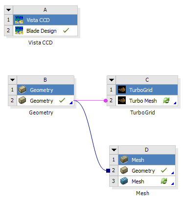 10.9.5. Using Ansys Meshing