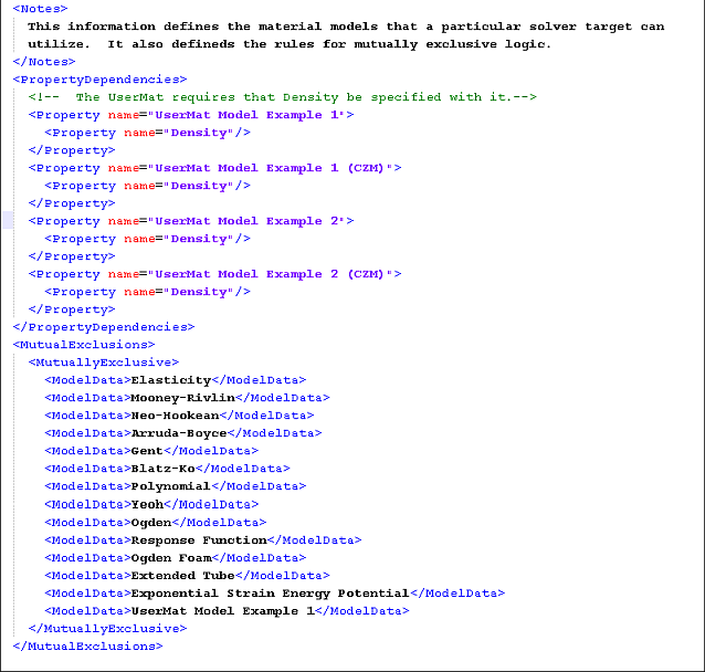Material Relationships File