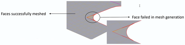 Automatic (PrimeMesh)
