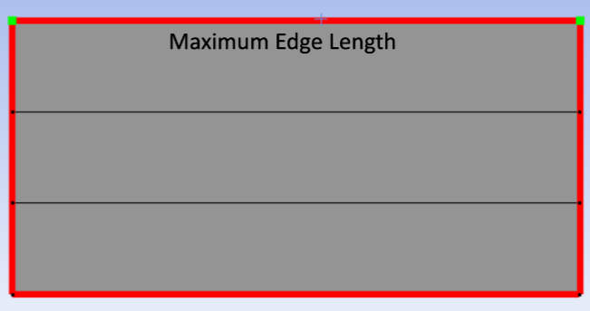 Maximum Element Edge Length
