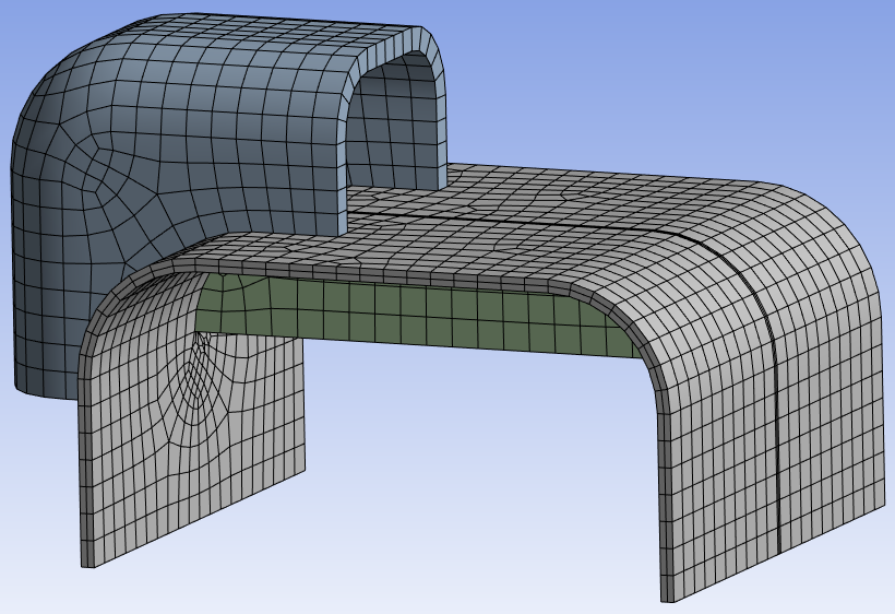 MultiZone Method Control
