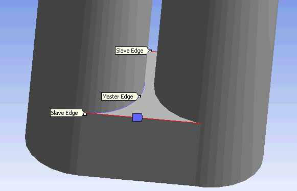 Pinch Control Automation Overview