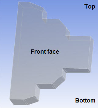 Patch Independent Algorithm for Tetrahedrons Method Control