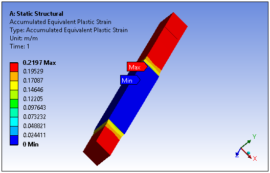19.5.2.9. Accumulated Equivalent Plastic Strain