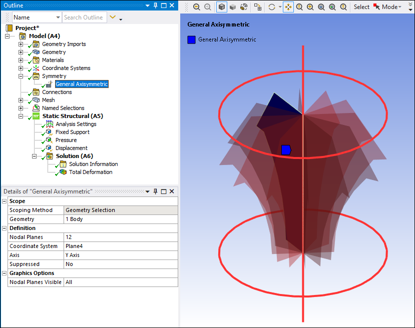 15.1.4. General Axisymmetric Overview