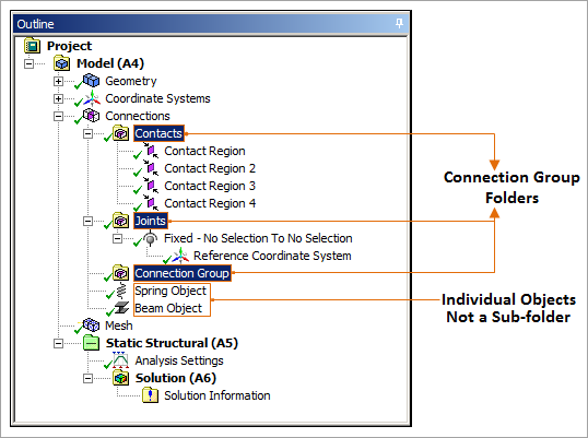 9.4. Connection Features and Operations