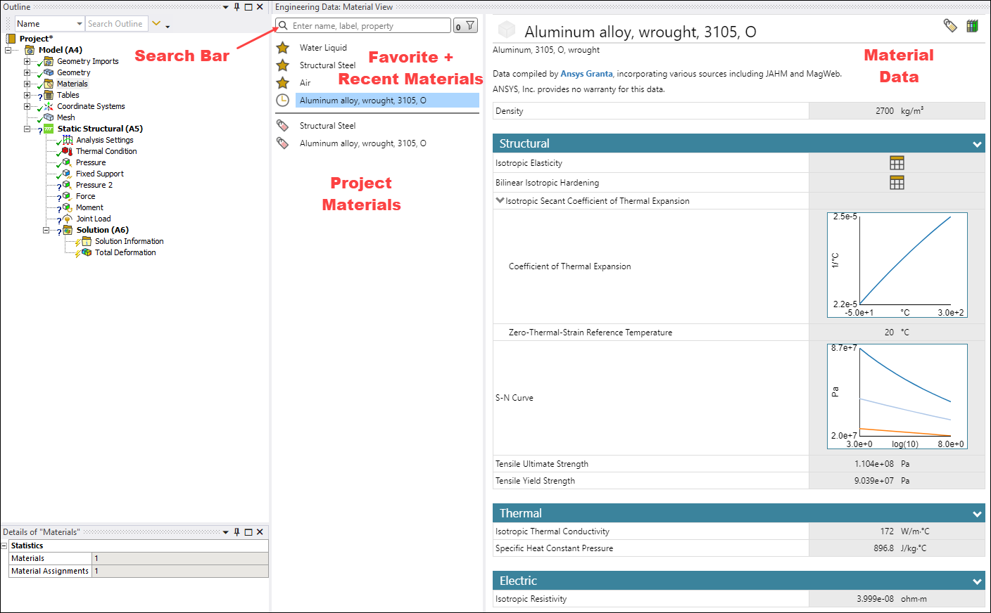 7.2.1. Engineering Data Material View Access and Layout