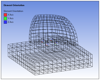 6.14. Element Orientation