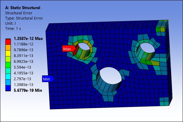 19.5.2.6. Error (Structural)