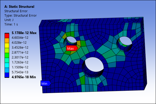 19.5.2.6. Error (Structural)
