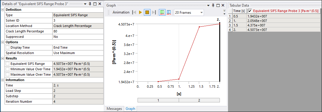 19.5.17.12. Fracture Probes (Fracture Tool)