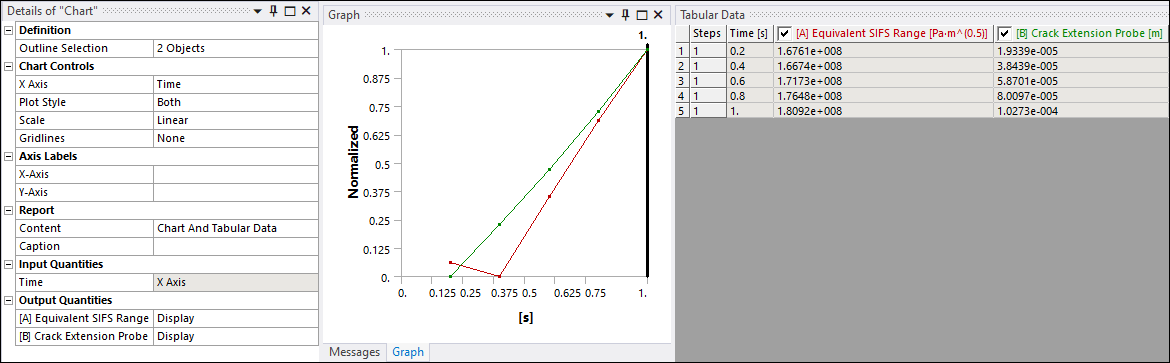 19.5.17.12. Fracture Probes (Fracture Tool)