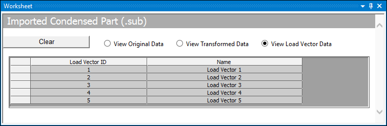 5.15.14.5. Imported Condensed Parts