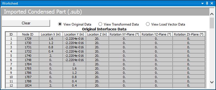 5.15.14.5. Imported Condensed Parts