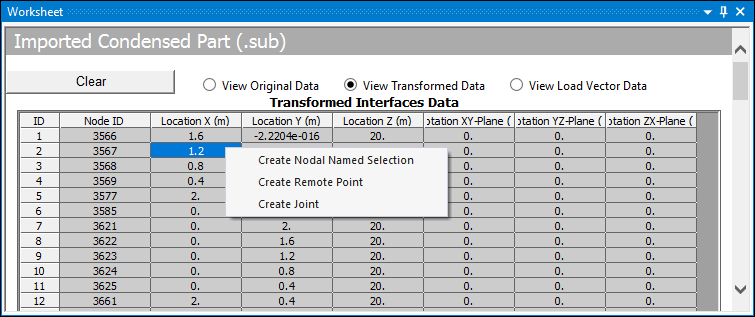 5.15.14.5. Imported Condensed Parts