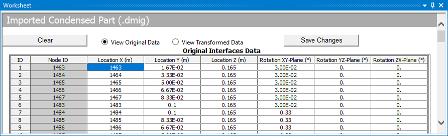 5.15.14.5. Imported Condensed Parts
