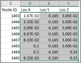 5.15.14.5. Imported Condensed Parts