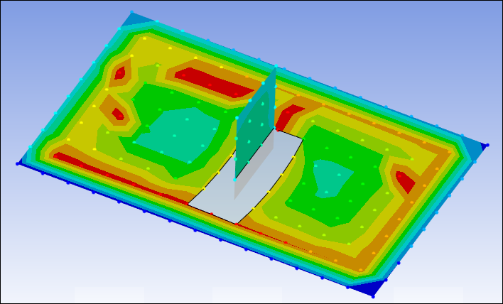 19.15.5.1. Display Results for Shared Shell Topologies