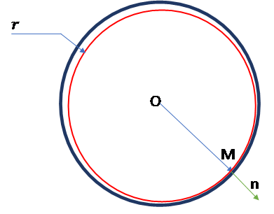 9.7.6.2. Joint Types