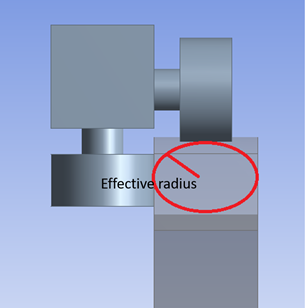 9.7.6.1. Joint Friction Definitions