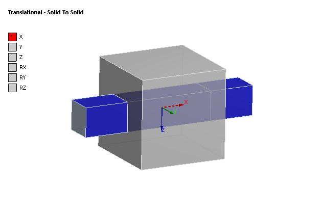 9.7.6.1. Joint Friction Definitions