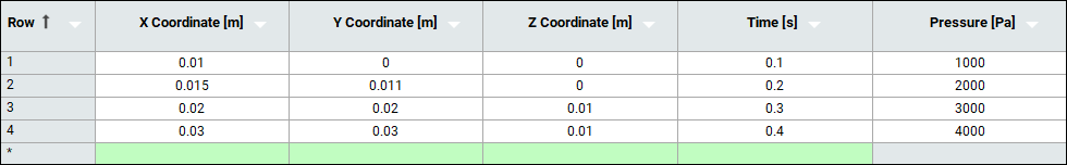 14.6.7. Add a Row to a Table