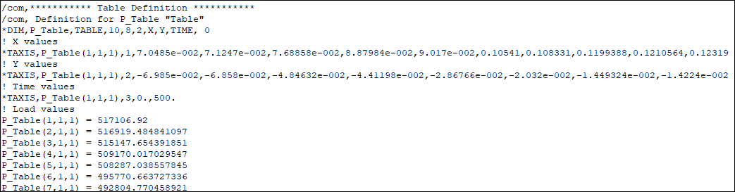 14.9. View Table Details