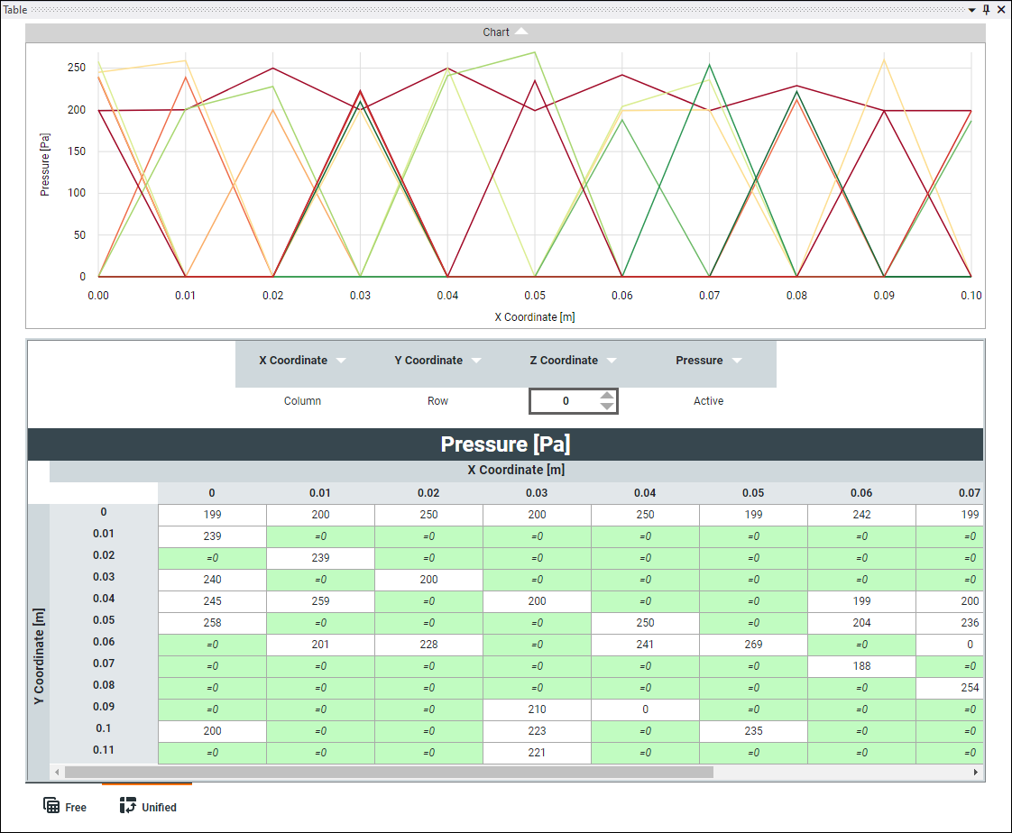 14.7. Work With Tables in Unified View