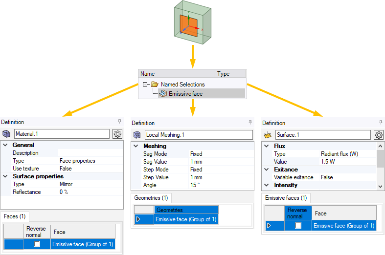 Link between Static Structural Solution and Speos Geometry