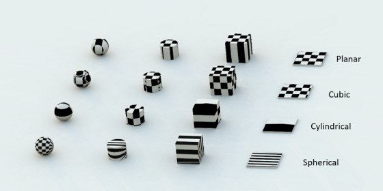 Understanding UV Mapping