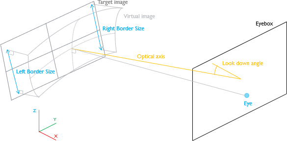 Horizontal Trapezoid