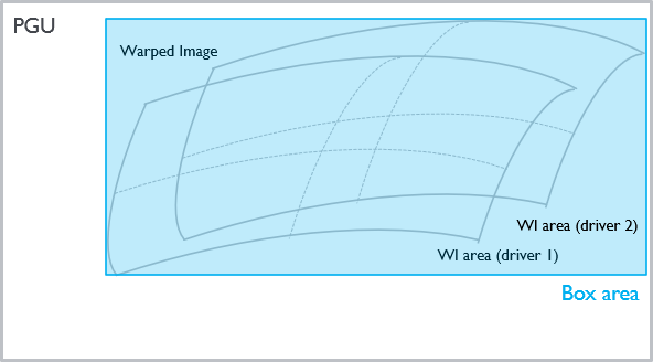 Plugin - Ansys Metrics