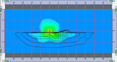 Map Calculation Parameters